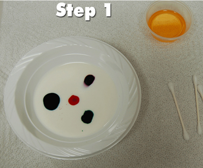 Milk Art - Science Fun