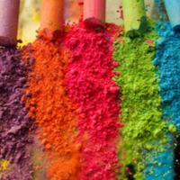 Chemical Reaction Science Experiments - Science Fun